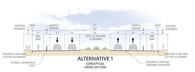 Current Projects - City of Pleasanton