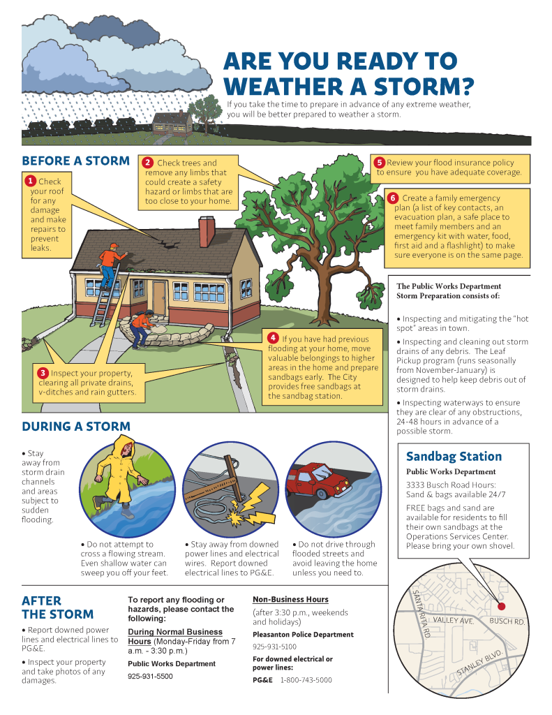 Emergency Preparedness - City of Pleasanton
